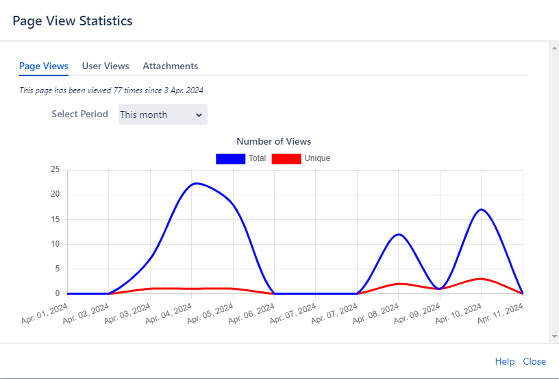Page View Tracker – KC Integrations