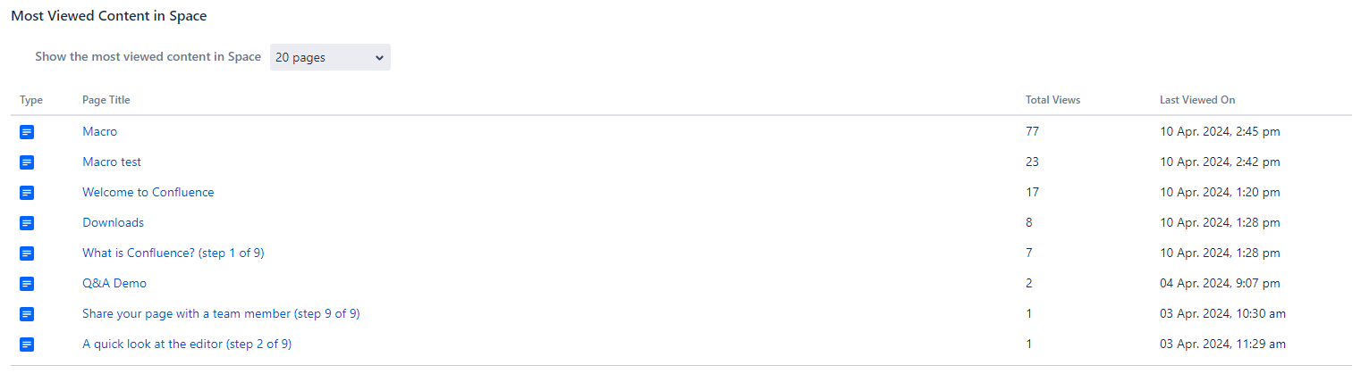 Page View Tracker – KC Integrations